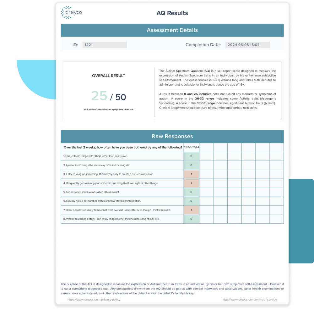 Autism Spectrum Quotient (AQ) Questionnaire | Creyos Health
